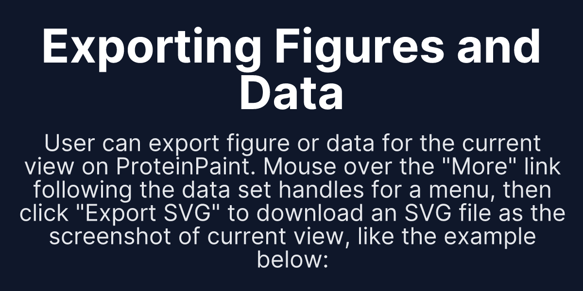 Exporting Figures and Data - St. Jude Cloud Docs Exporting Figures and Data - St. Jude Cloud Docs